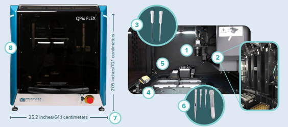 Introducing the all-new QPix FLEX Microbial Colony Picking System